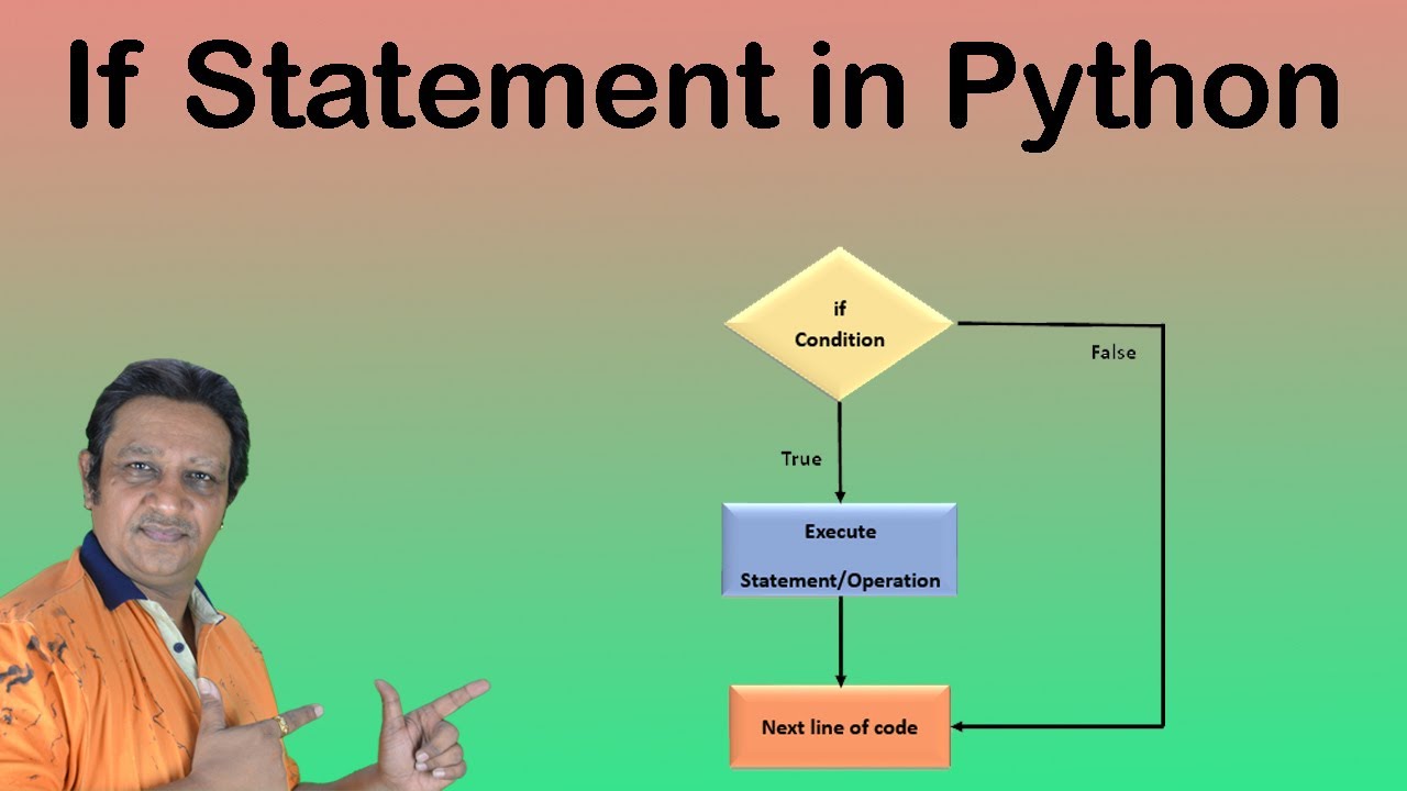 If Statement In Python Kavedia Sir Arduino Iot Youtube 8712