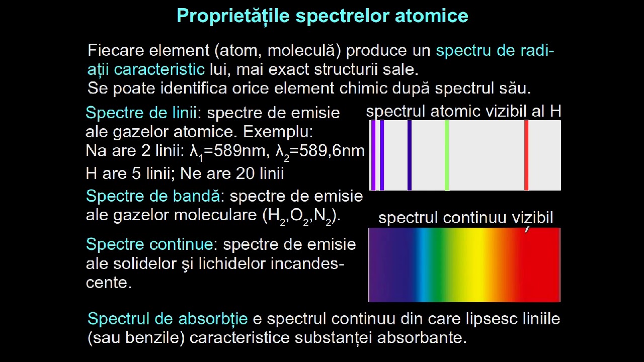 Spectre atomice de emisie şi absorbţie. Seriile spectrale ale ...