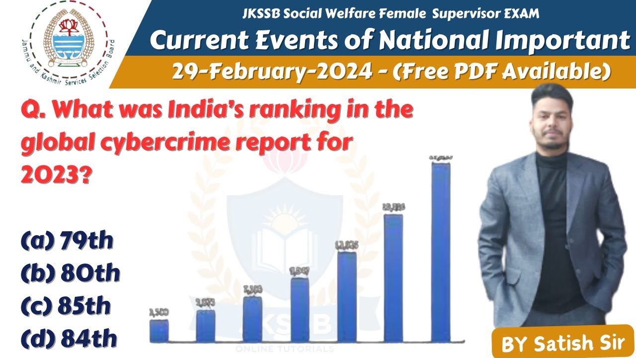 Current Events of National Importance for Jkssb Exams || Current ...