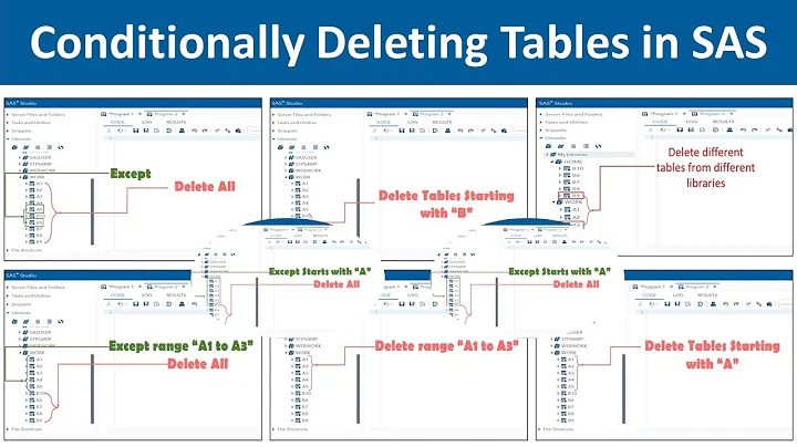 Solved How To Delete All Tables From Db Cannot Delete 9to5Answer solved-how-to-delete-all-tables-from-db-cannot-delete-9to5answer