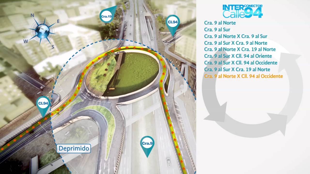 Paso a Desnivel de la calle 94 - YouTube