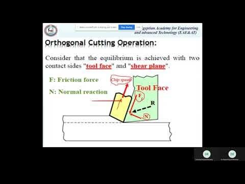 Lec 8 part 1 - operating - YouTube