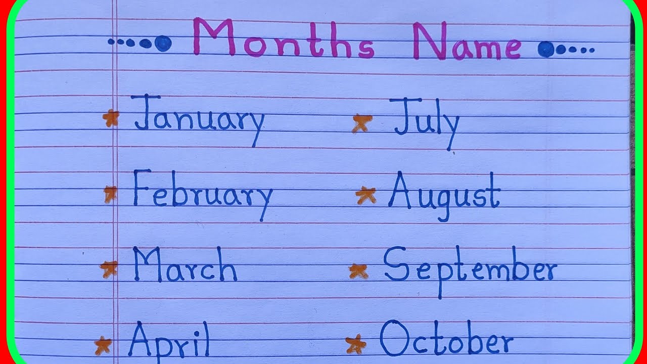 January February Months Name January February Ki Spelling mahinon Ke january-february-months-name-january-february-ki-spelling-mahinon-ke