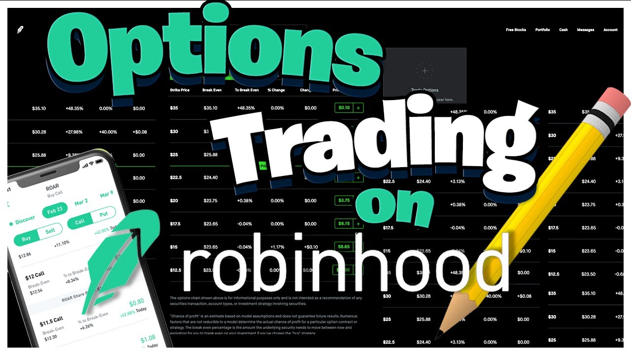 Options Trading On Robinhood 2021 ( - YouTube
