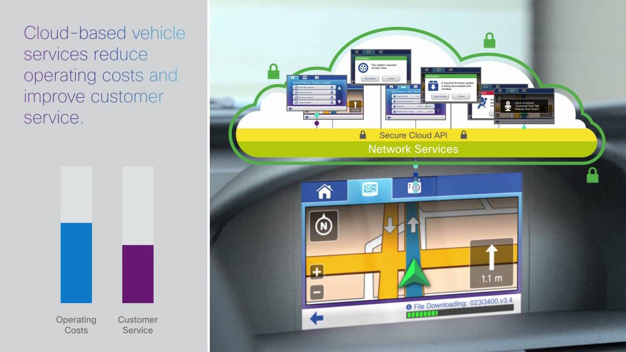 Chapter 3: Connecting Cars to the Cloud - YouTube