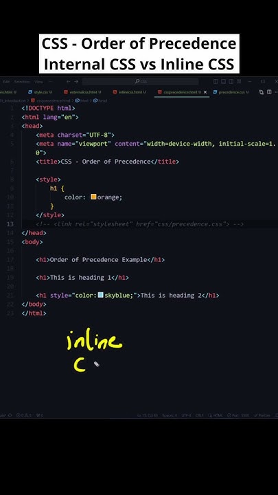 Mastering Css Specificity Internal Css Vs Inline Css Explained Csstutorial Codewithmayur