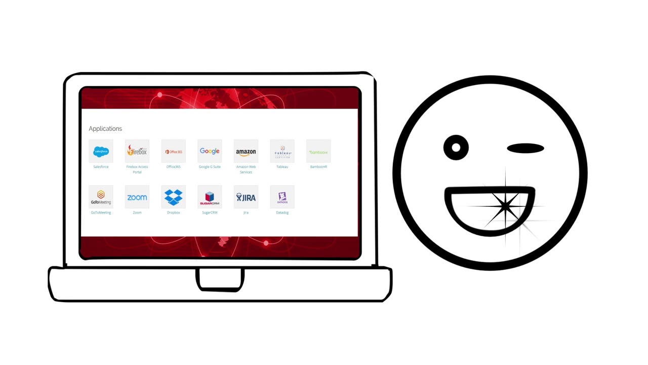 WatchGuard : AuthPoint Multi Factor Authentication Thats Powerfully ...