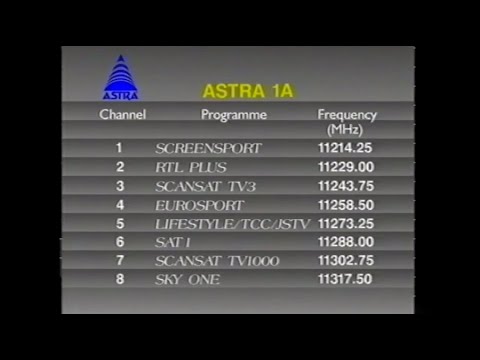 Astra 1A & 1B Channel Allocation (mid 1991) - YouTube