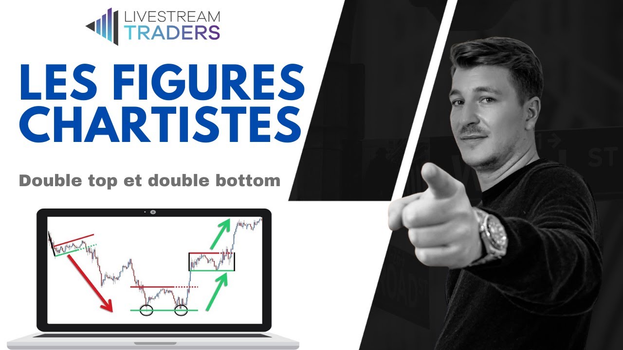 Les figures Chartistes : Double Top/Double Bottom - YouTube
