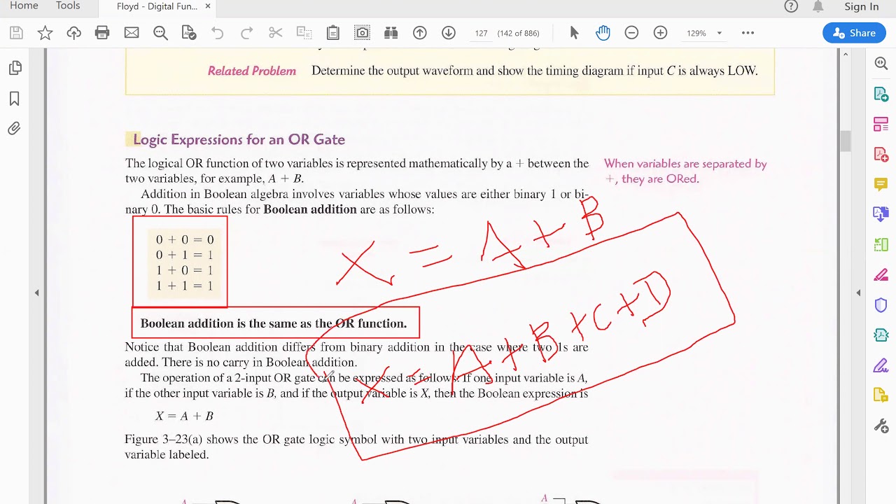 IThub_DLD_Logic_Gates_Lect 02 - YouTube