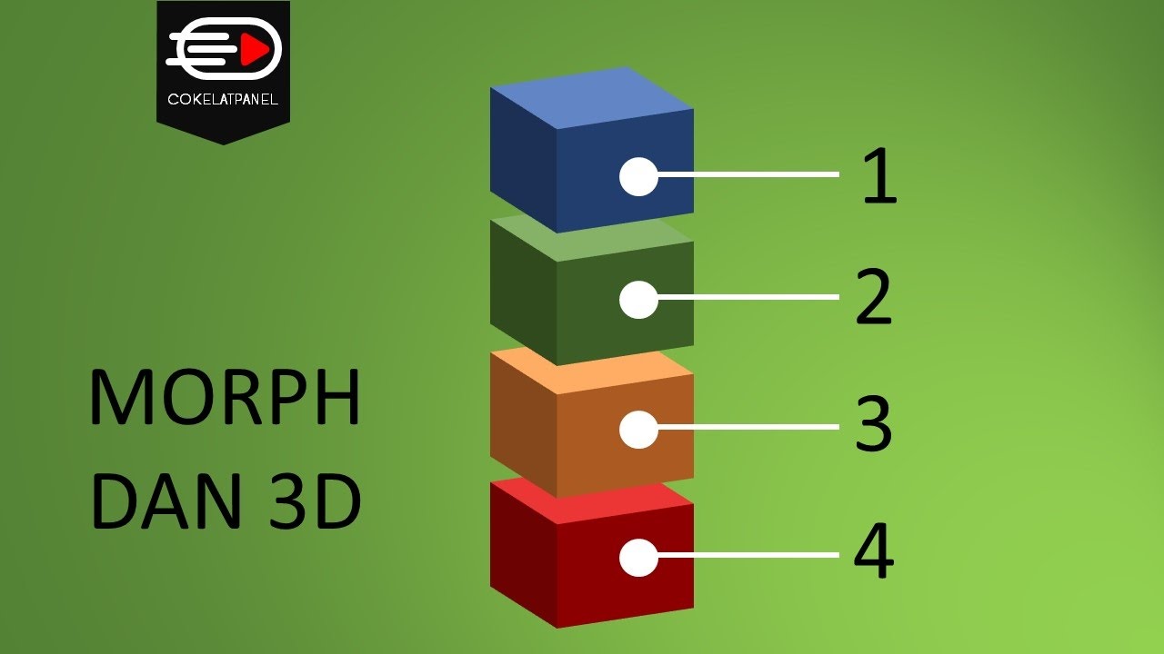 Tutorial PowerPoint Morph 3D Effect | PowerPoint Click - YouTube