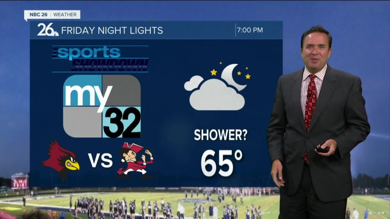 NBC 26 Weather Forecast - YouTube