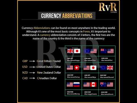 Currency Abbreviations | Hire Most Accurate Forex Trainers | Traders ...