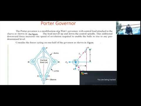 Porter Governor Derivation. RGPV ME503(B) Dynamics of Machine - YouTube