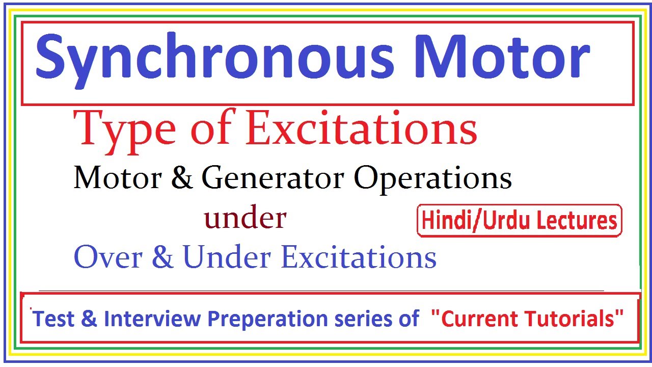 Type of excitation in Synchronous motor | Motor Operation | Generator ...