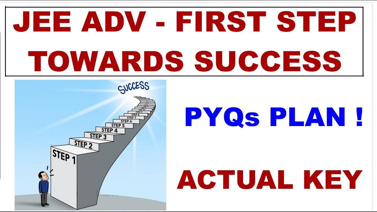 SUCCESS! JEE ADVANCED 2023 PYQS PLAN IS HERE - Get Free Access Now ...