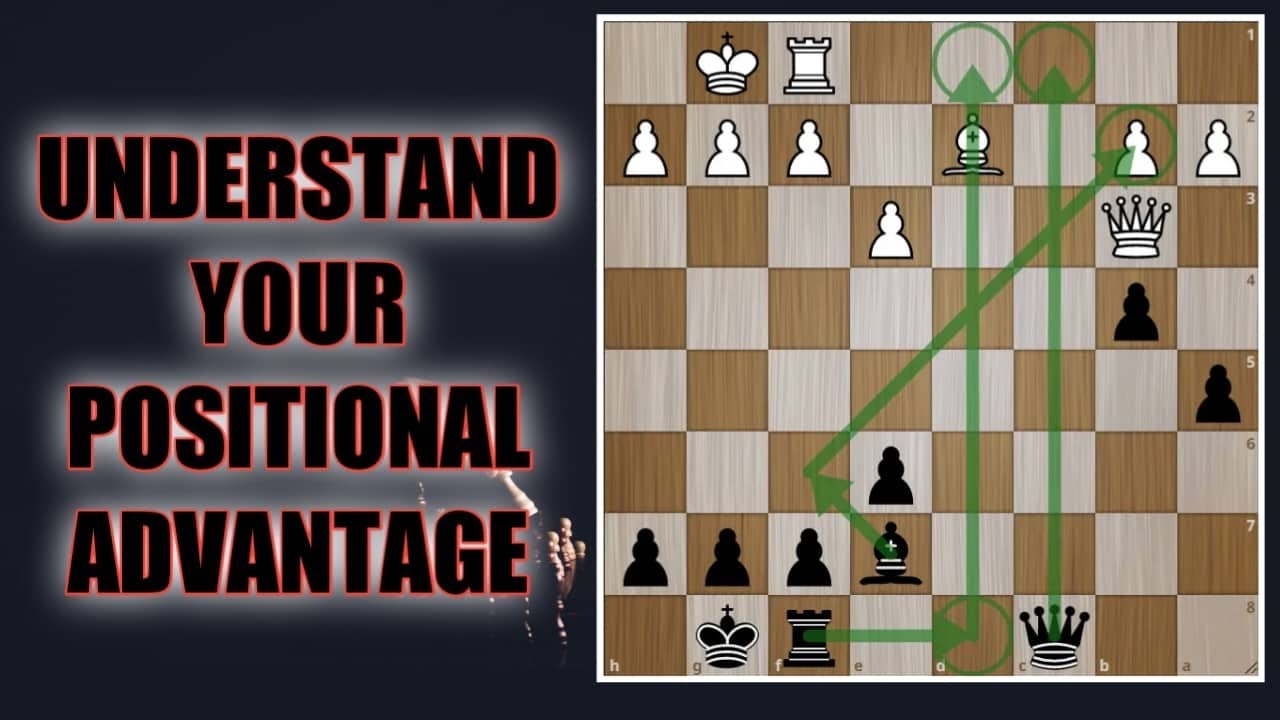 Understanding Your Positional Advantage - YouTube