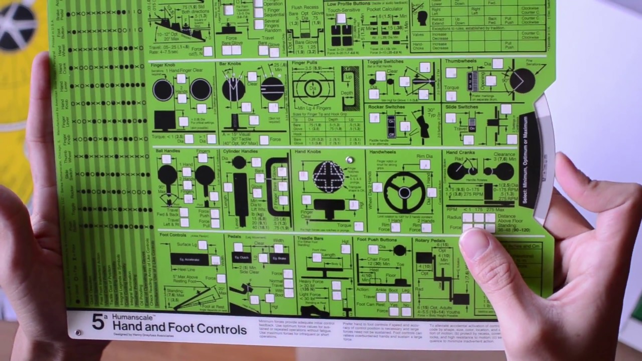IA Collaborative Humanscale Ergonomics Reference Guide Reissue ...