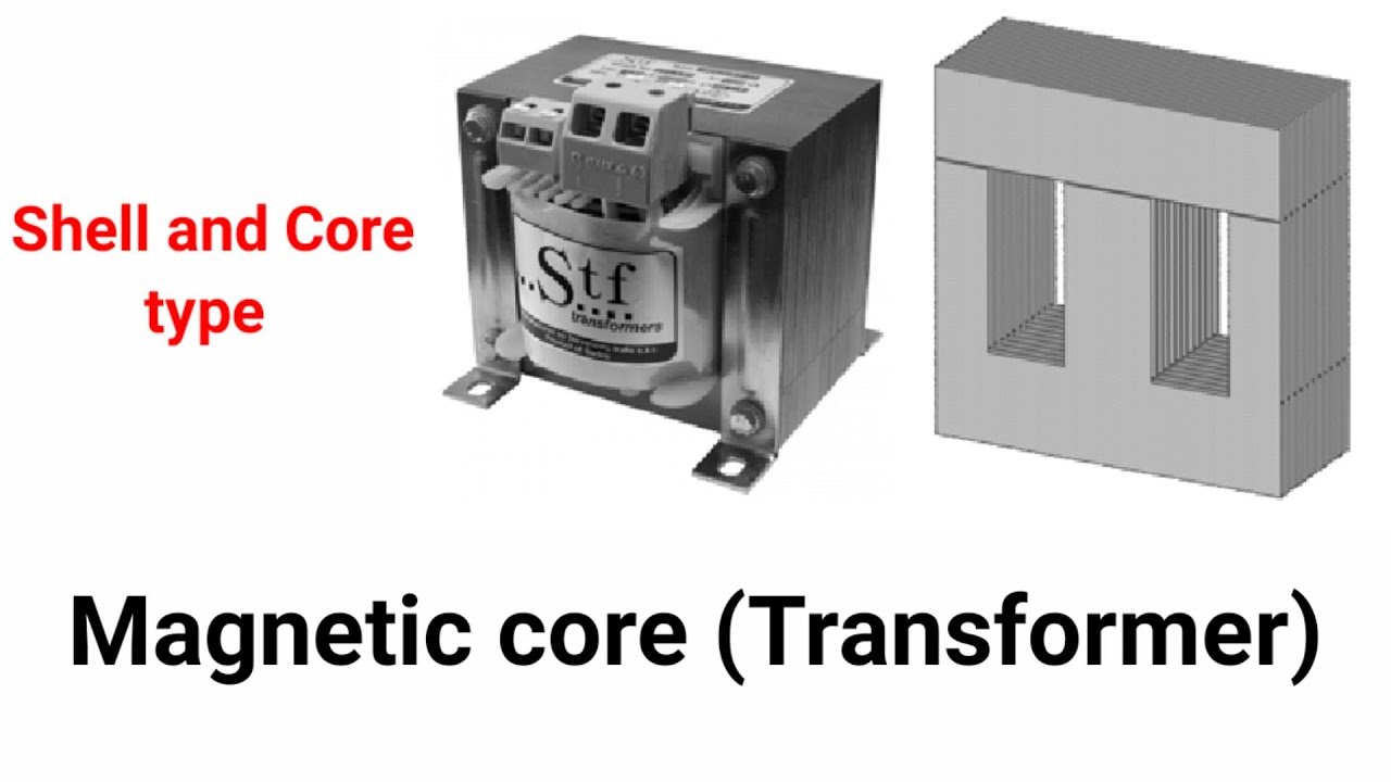 Magnetic core (Transformer) II Types of magnetic core II shell type and ...