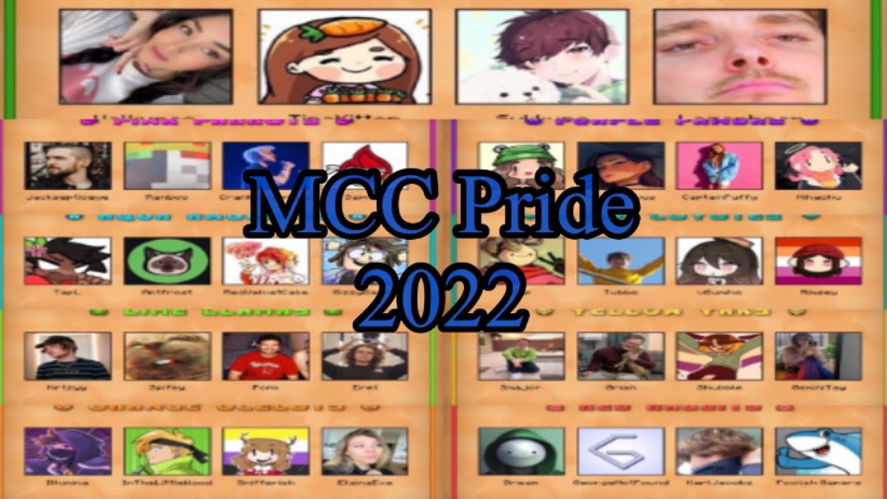 MCC Pride 2022 Team Predictions - YouTube