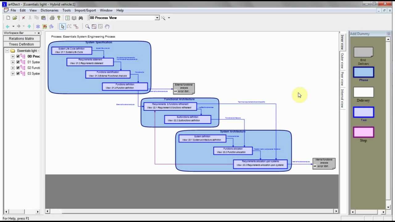 Construction de l'architecture physique - YouTube
