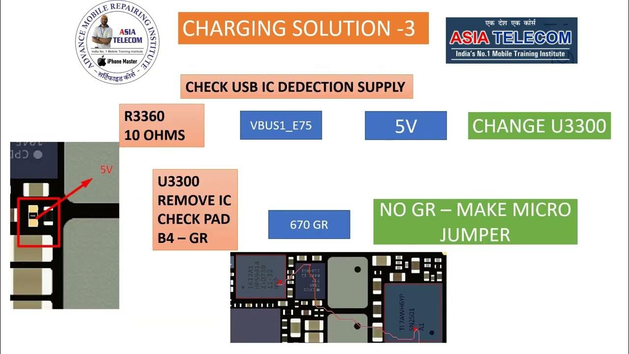 Free barabar Mobile Repairing Course Ek Course ke Sath Dusra Free @Asiatelecom_IndiaNo1 - YouTube