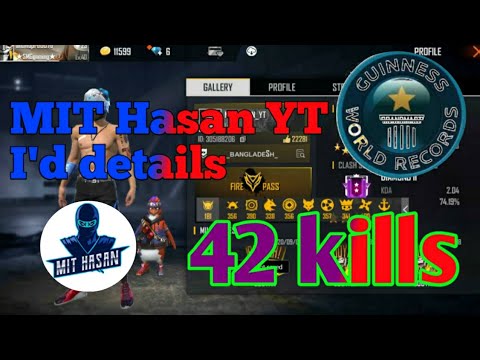 MIT HASAN YT ID DETAILS - YouTube
