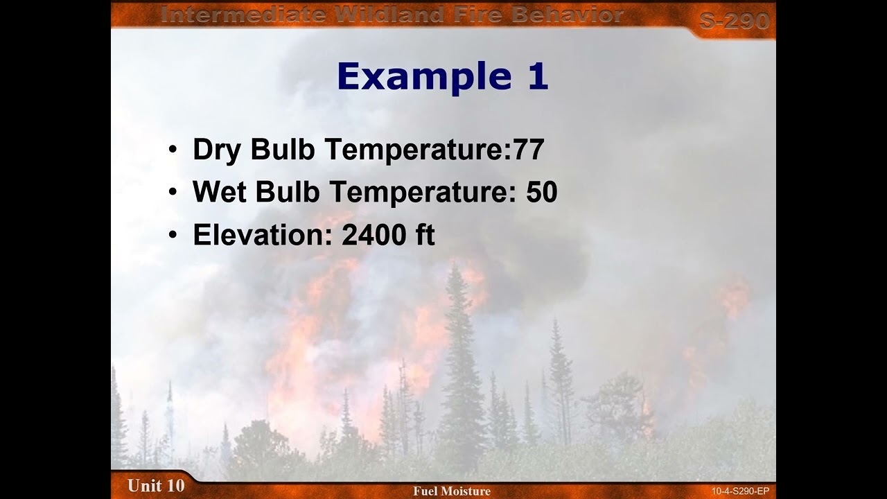 Look up RH and Dew Point from Dry Bulb and Wet Bulb - YouTube