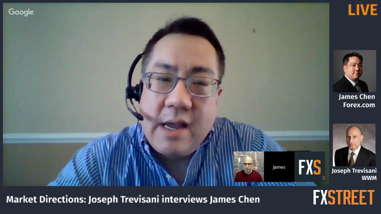 Live Market Directions: Joseph Trevisani interviews James Chen - YouTube