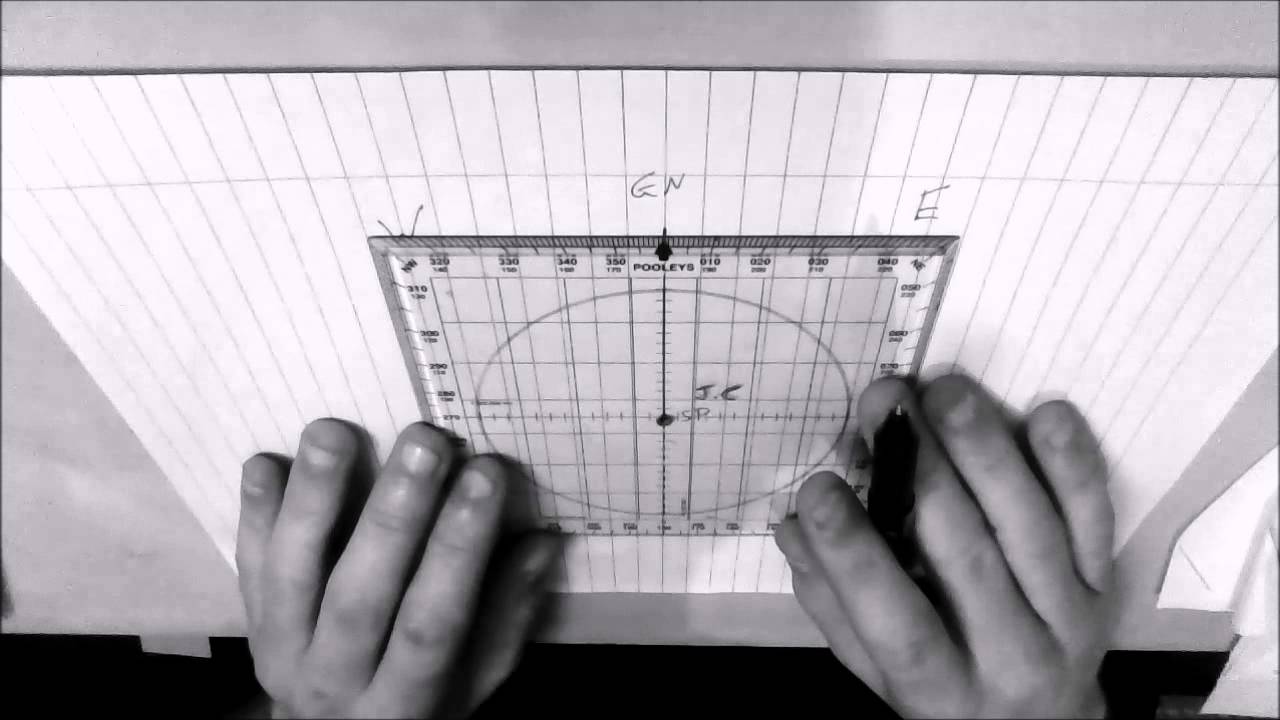 General Navigation - Grid Navigation Explained - ID:610146 - YouTube