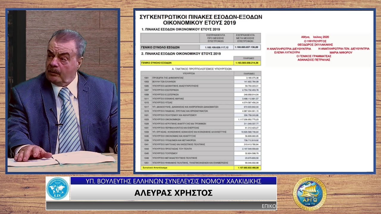 ΧΡΗΣΤΟΣ ΑΛΕΥΡΑΣ: Ο ΠΡΩΘΥΠΟΥΡΓΟΣ ΣΥΝΕΧΙΖΕΙ ΝΑ ΚΟΡΟΙΔΕΥΕΙ ΤΟΥΣ ΕΛΛΗΝΕΣ ...