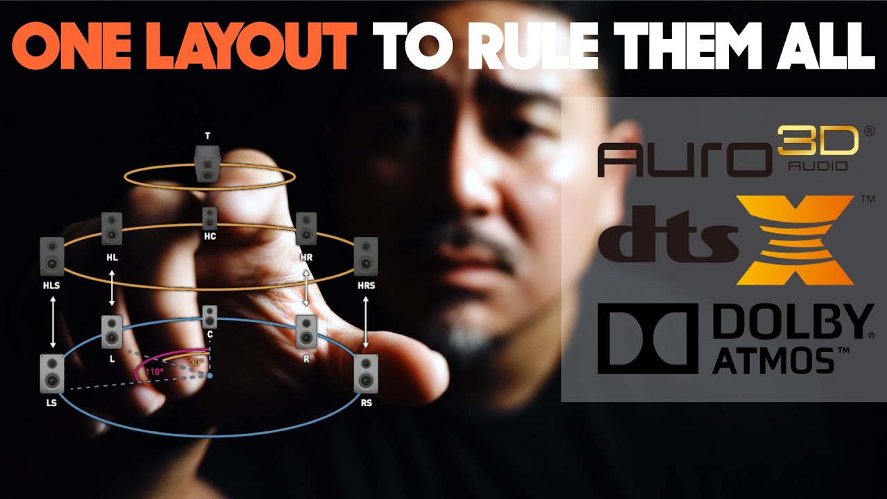 Using an AURO-3D Layout for Dolby Atmos!??? - YouTube