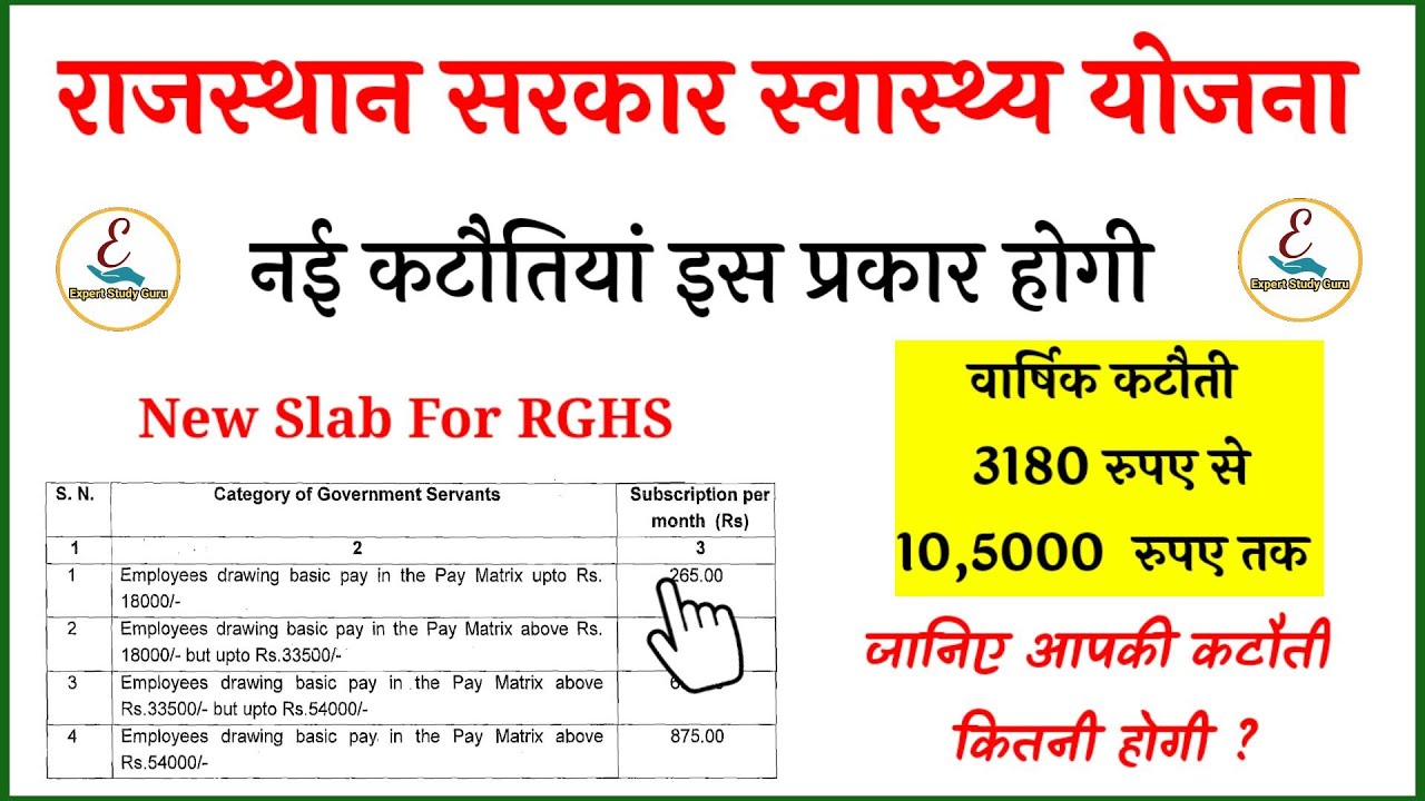 RGHS New Slab For Deduction | RGHS कटौती अब होगी पहले से भी दुगुनी ...