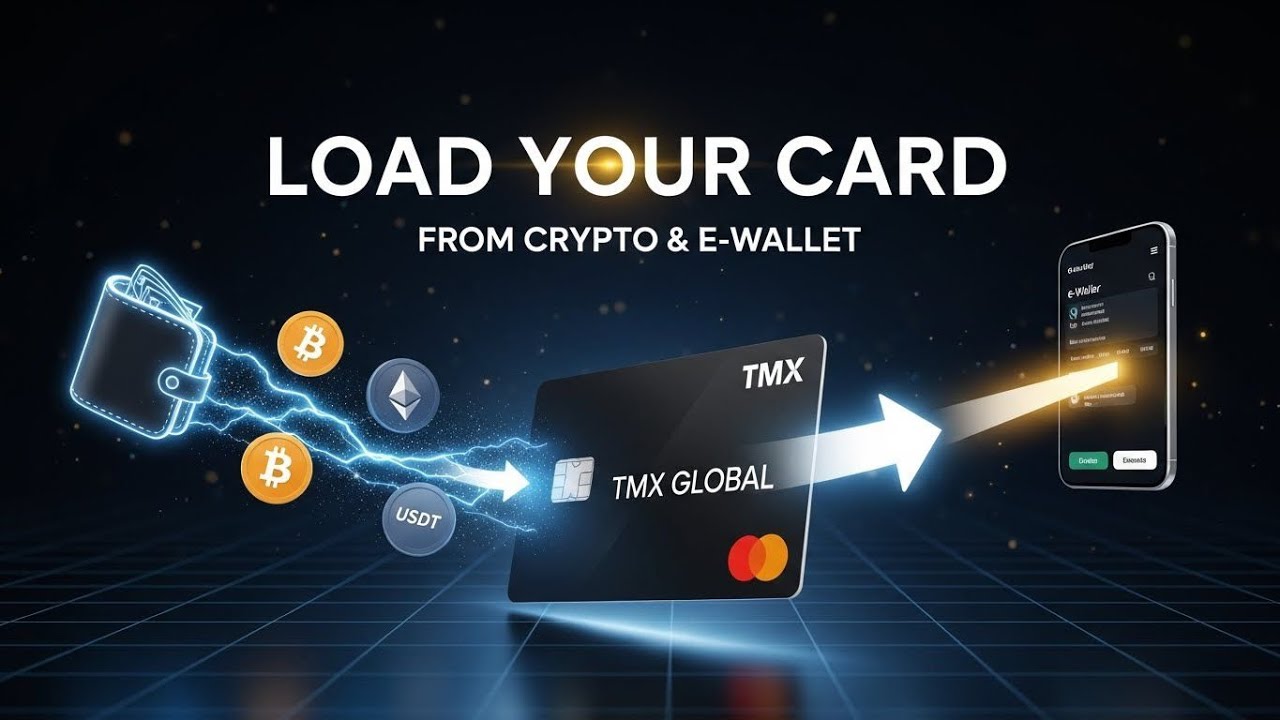 How to load your card tutorial "TMX Global" - YouTube