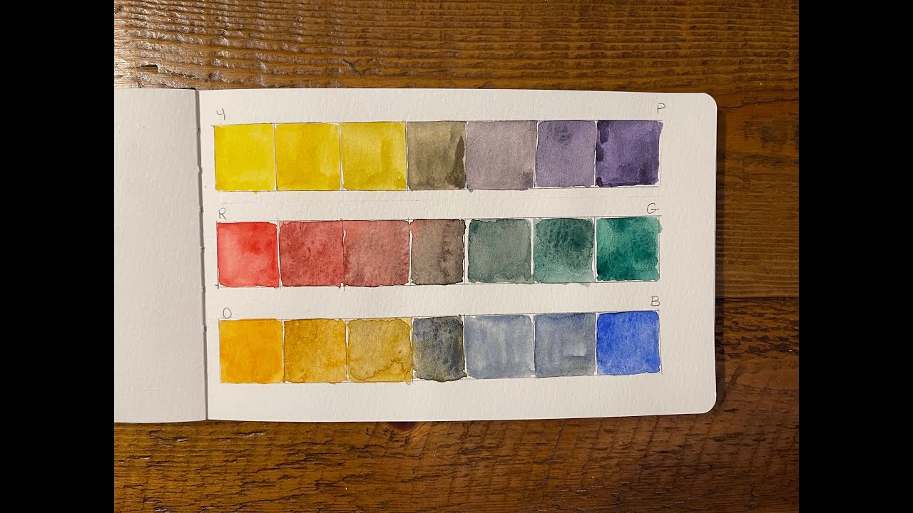 Color Mixing Complementary Color Chart by Sepi Gol Art - YouTube