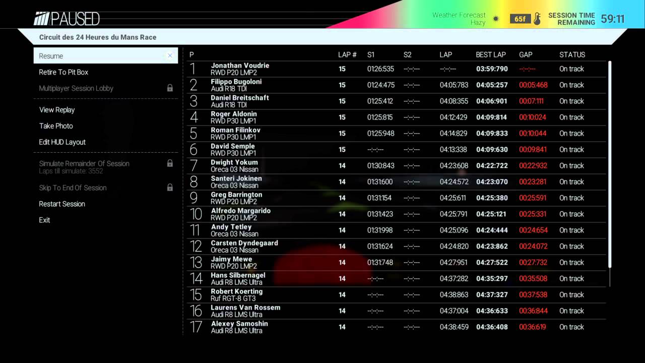 Project CARS WEC R2 24H Le Mans (2 hours) (Part 5) - YouTube