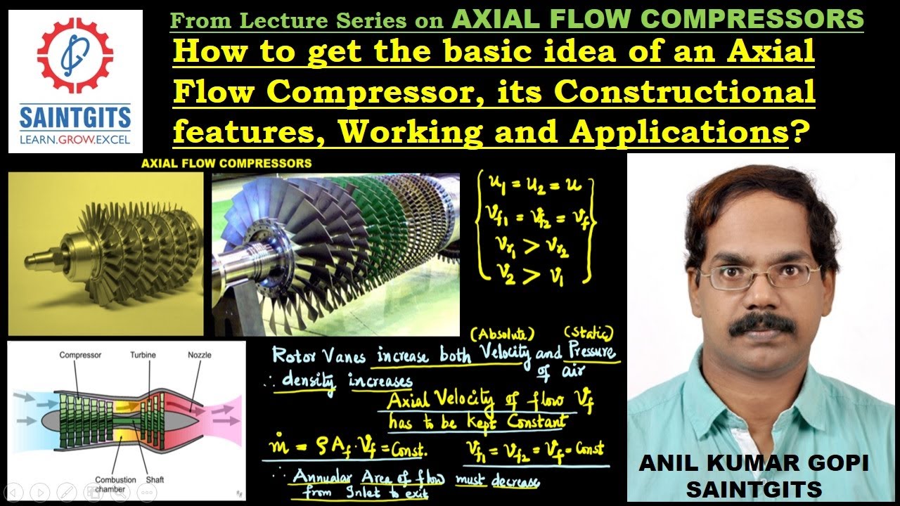 Fluid Machinery KTU, Axial Flow Compressors, Introduction, Stages ...