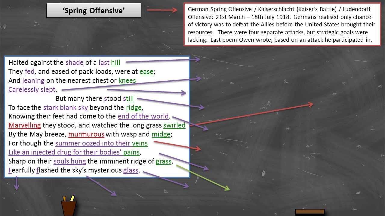 Wilfred Owen - 'Spring Offensive' - Annotation - YouTube