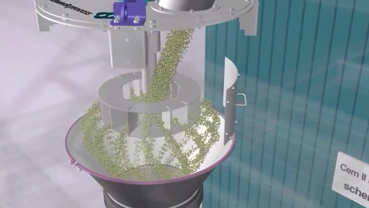 Schenck Process - MultiCor® Cement Blending Plant Equipment - YouTube