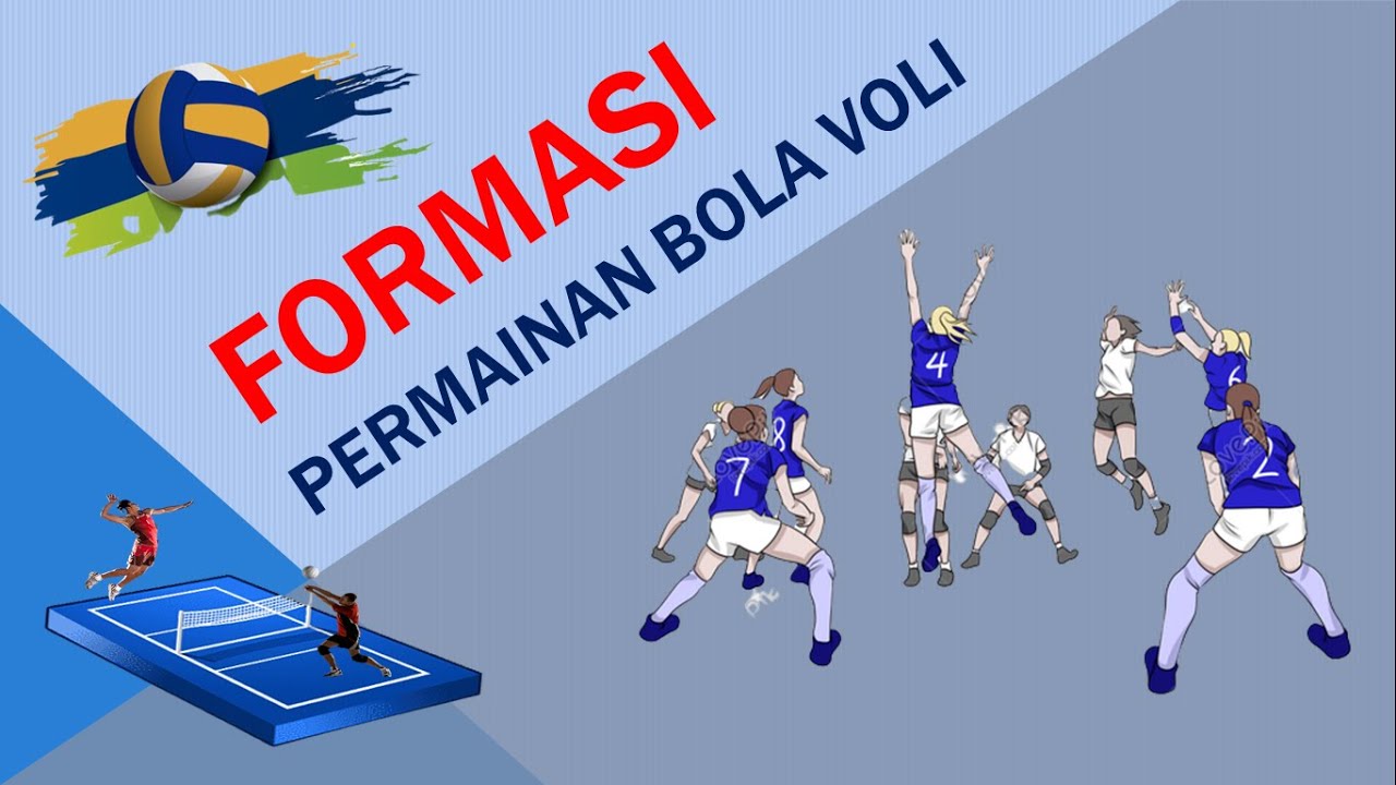 MATERI BOLA VOLI 3 [FORMASI] - YouTube