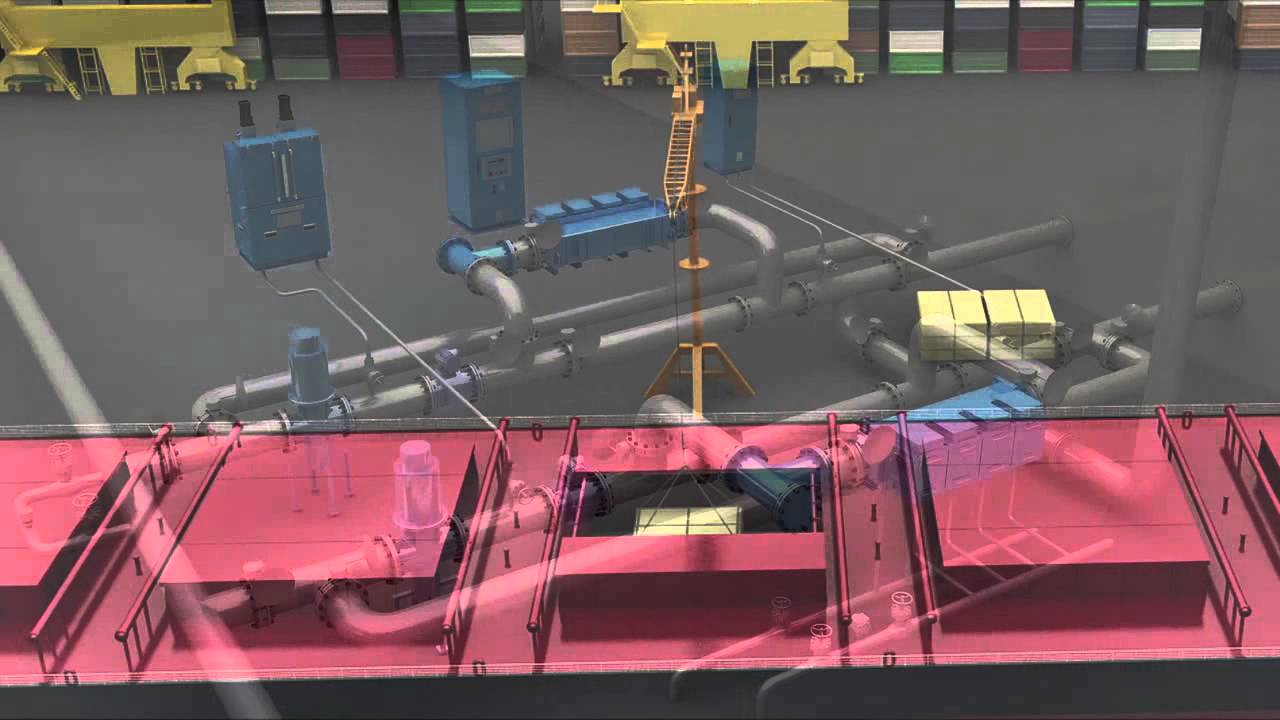 Techcross ECS Operation & Installation Video - YouTube