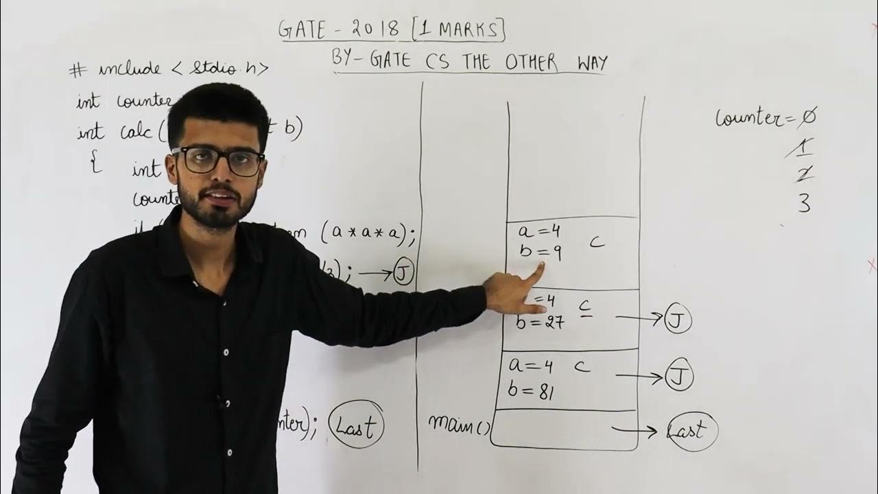 Gate 2018 Pyq C Programming Consider The Following C Program Int Counter 0 Int Calc Int A