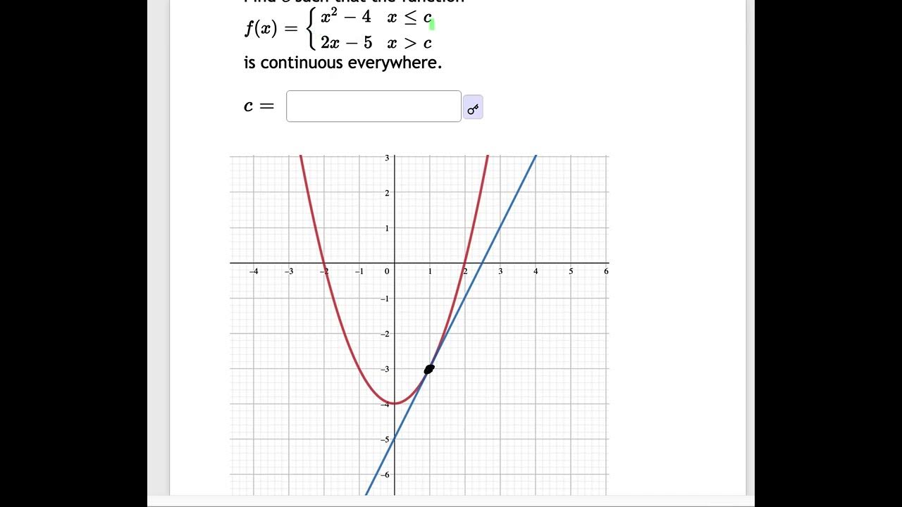 Example: Find the Value of C That Makes the Piecewise Function Continuous - YouTube