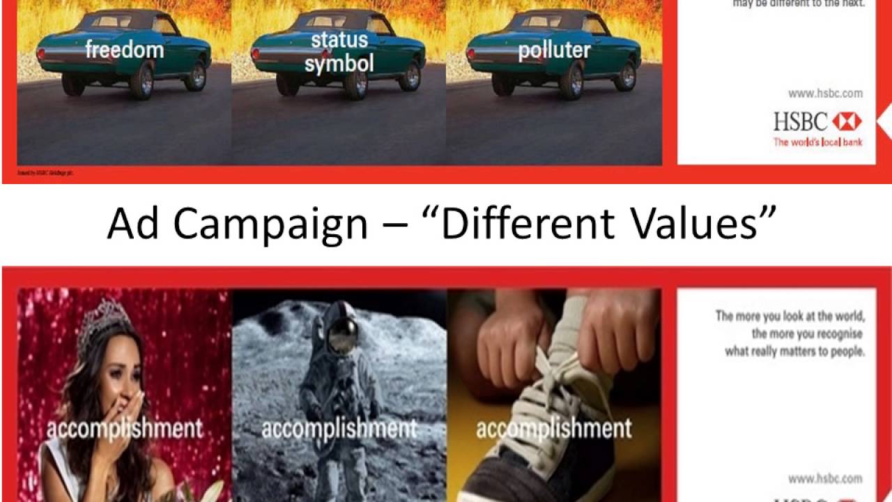 HSBC Markting Strategy - YouTube