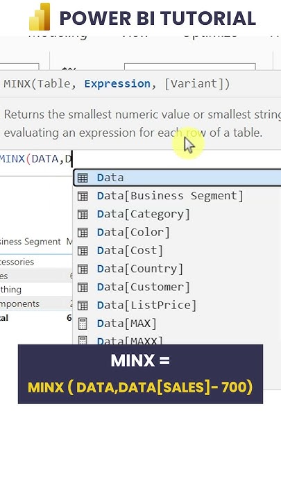 How to use DAX MINX function in Power BI? - YouTube
