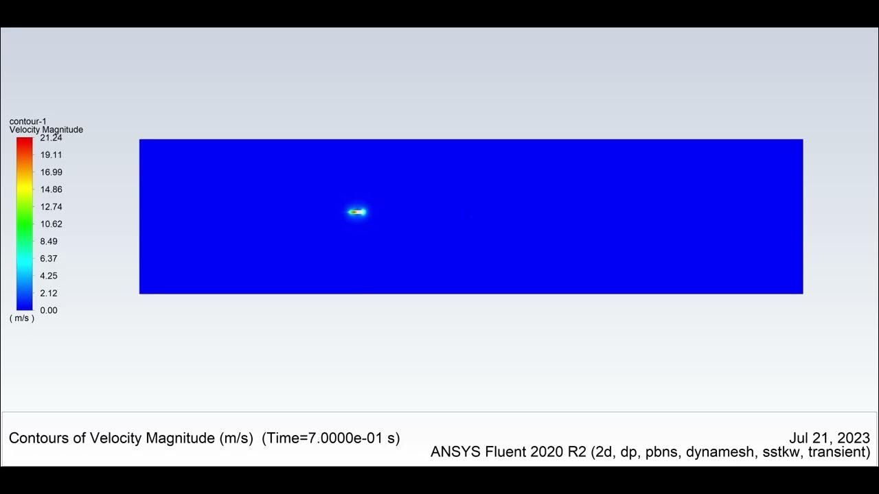 Moving Projectile in air using Dynamic Meshing and 6 DOF Method in Ansys Fluent. - YouTube
