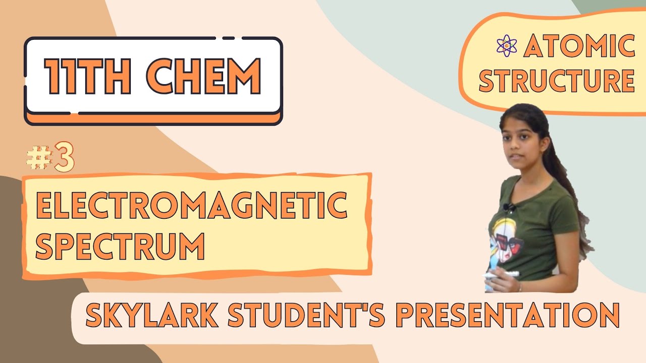 Electromagnetic Spectrum | Atomic Structure | Class 11th | feat ...