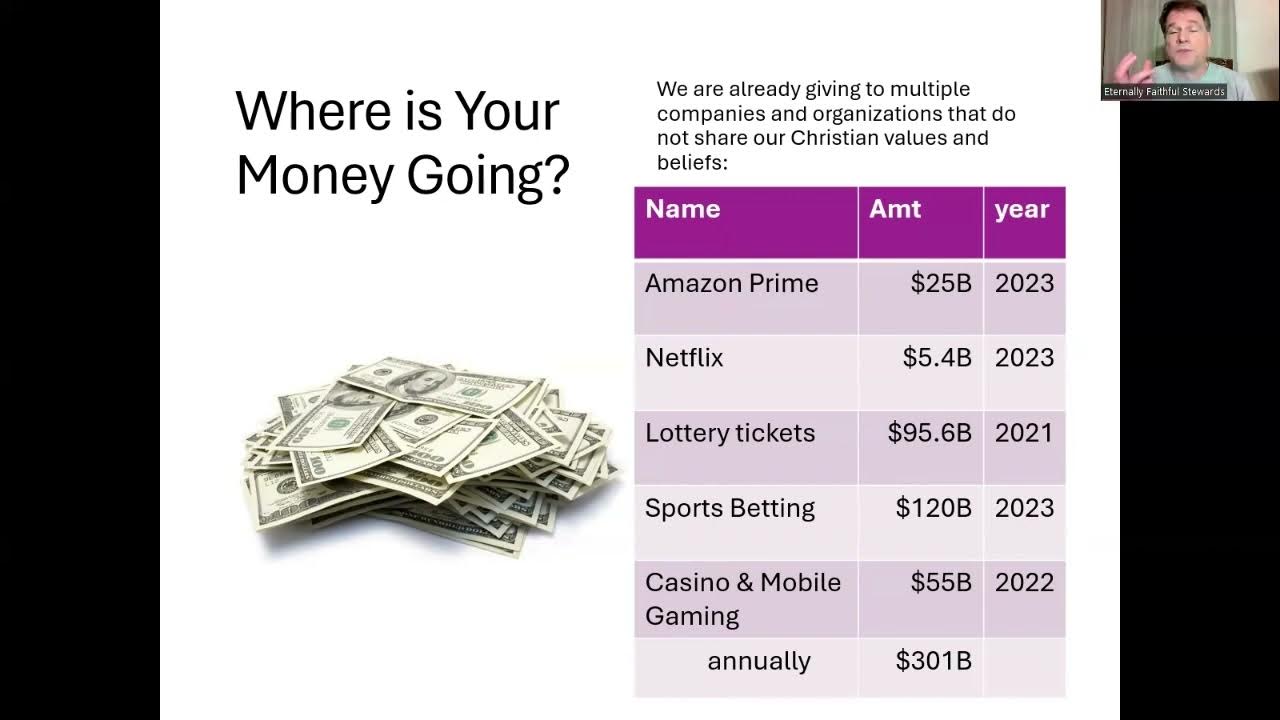 Where is Your Money Going? - YouTube
