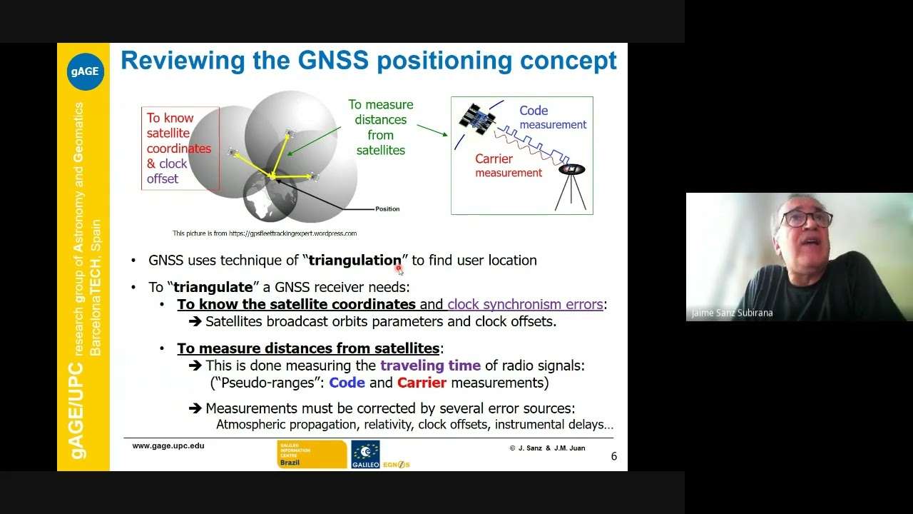 L09 Introduction to GNSS Positioning Techniques - YouTube