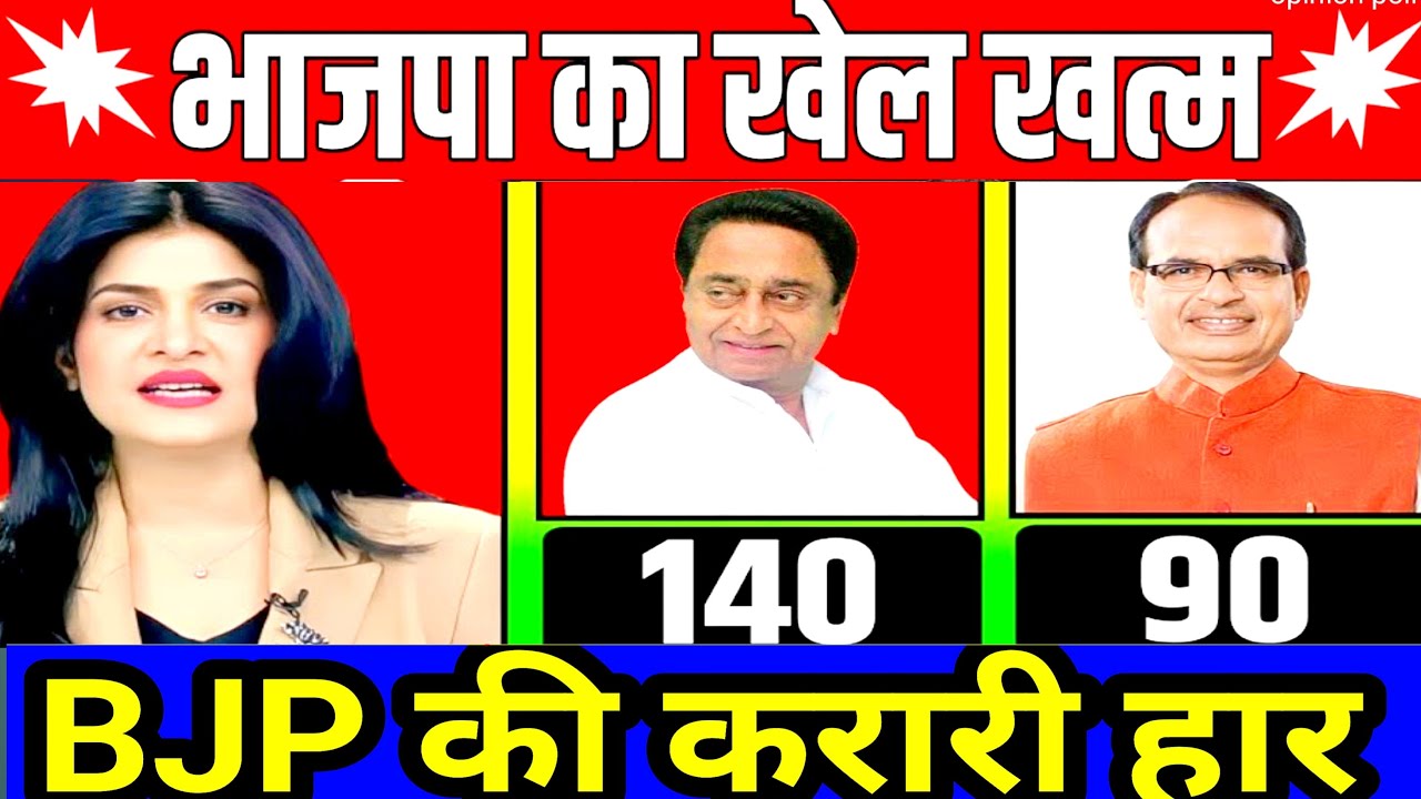 Madhya Pradesh Assembly Election Opinion Poll 2023,election exit poll ...